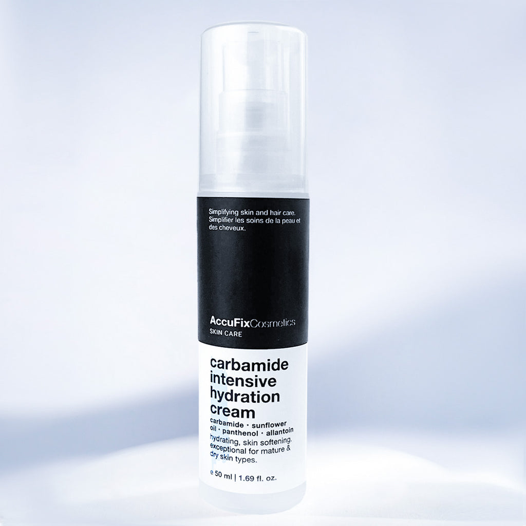 Best Carbamide Cream with Urea for Dry Skin, Psoriasis & Eczema ...